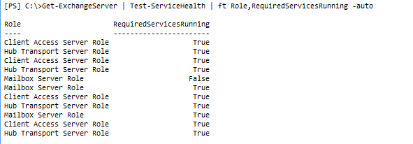 Usando Test-ServiceHealth para checar a saúde do Exchange Server ...