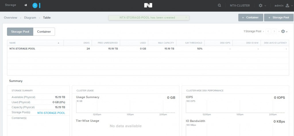 Criando um Storage Pool e Container Nutanix - Agility