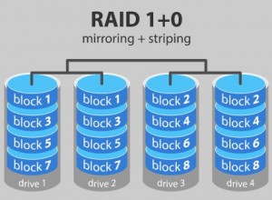 Conceitos de Storage – RAID Groups, suas vantagens, desvantagens e ...